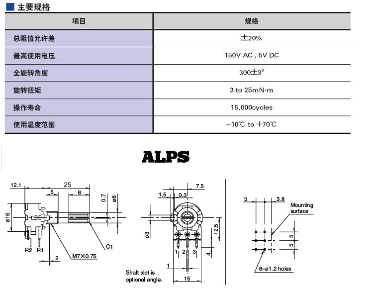 Alps Potentiometer Datasheet at Veronica Green blog